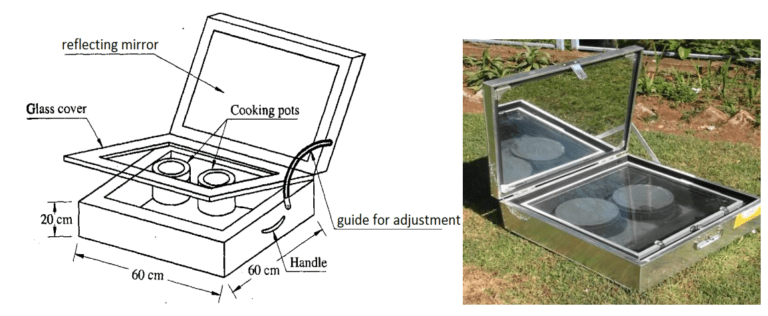 Solar Cooker: Definition, Working, Types and benefits - Electricalsphere
