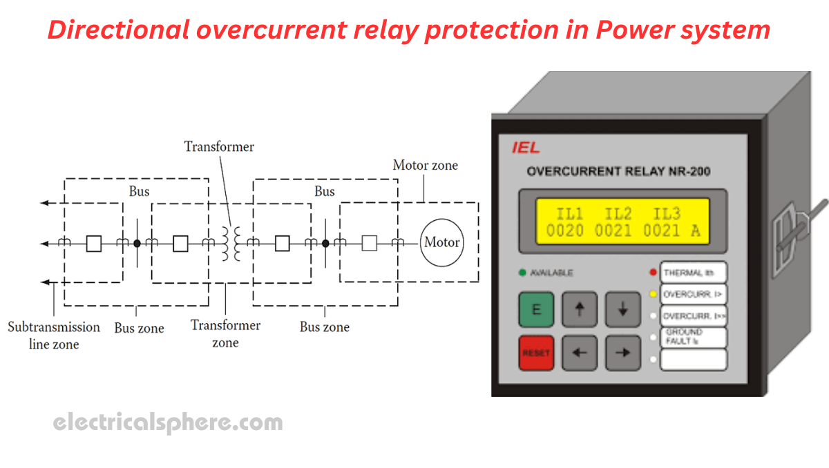 Directional overcurrent relay protection in Power system
