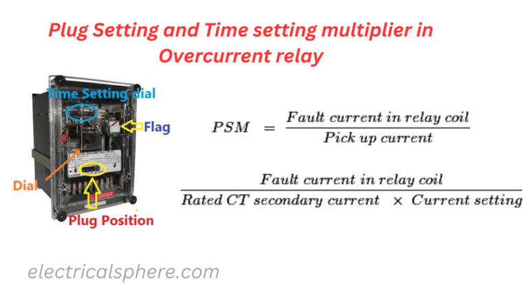 Plug setting (PSM) and Time setting multiplier in Overcurrent ...