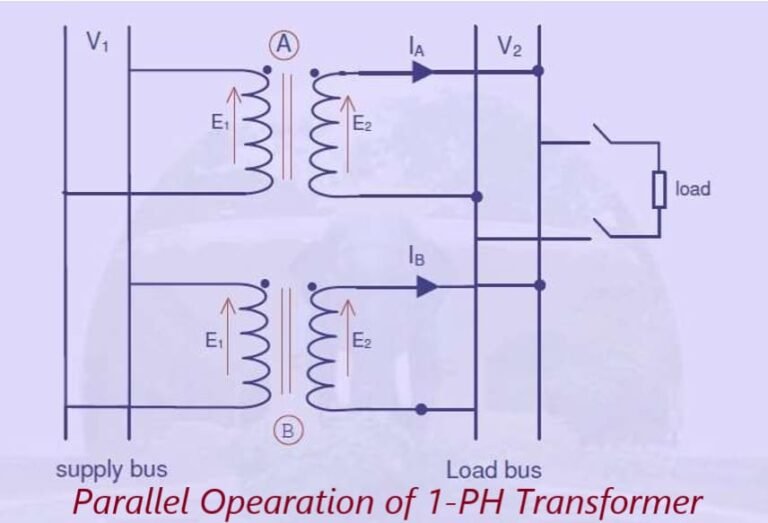 Key point for Parallel Operation of Two Transformers