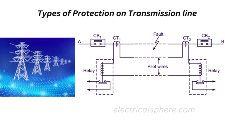 Different types of Protection on Transmission line