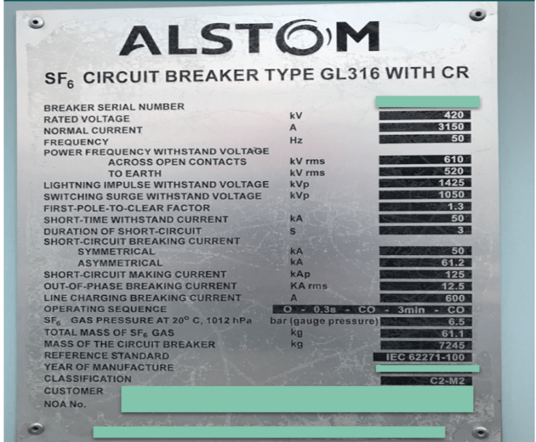 Understand SF6 Circuit Breaker rating parameter