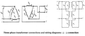 Polyphase Transformers and their connection - Electricalsphere
