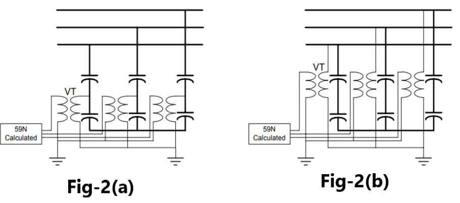 Unbalance Protection Methods for Ungrounded Wye Capacitor Bank
